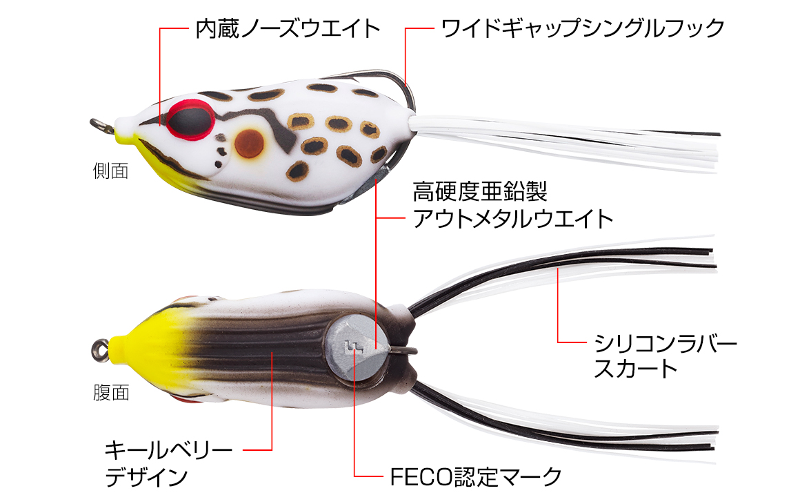 KICKER FROG Jr. - Fishing Import